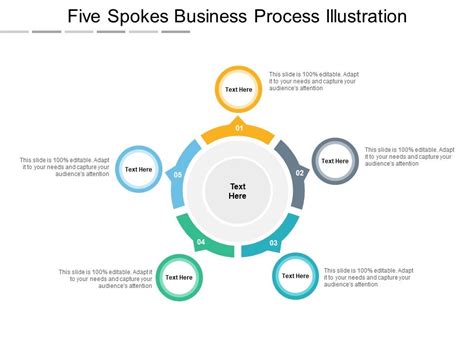 Five Spokes Business Process Illustration Ppt Powerpoint Presentation