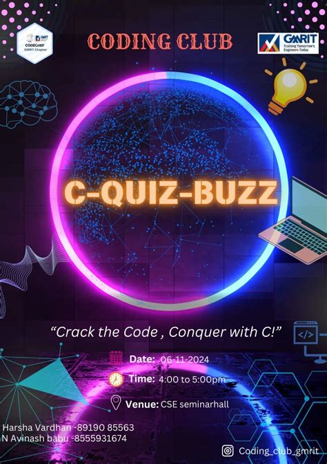 Codingclubgmrit On Linkedin Codingclub Gmrit Codechef Firstyears