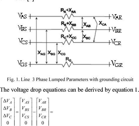 Figure From On Line Transmission Line Zero Sequence Impedance Estimation Using Phasor