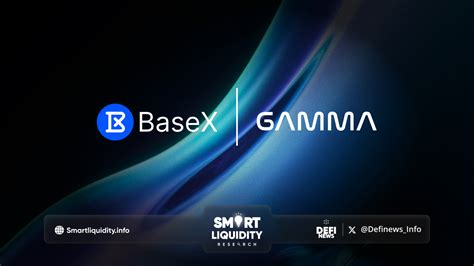 Basex Partners With Gamma Smart Liquidity Research
