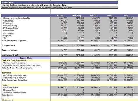Consolidation Worksheet Template Excel