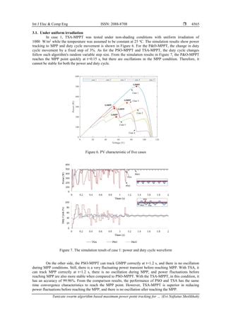 Tunicate Swarm Algorithm Based Maximum Power Point Tracking For