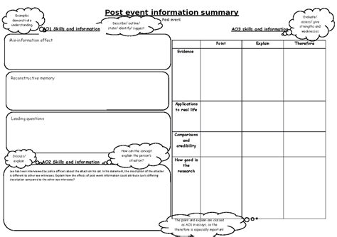 A3 Post Event Info Gjnnnnnnnnnnnnnnnnnnnnnnnnnnnnnnnnnnnnnnnnnnn Post Event Information