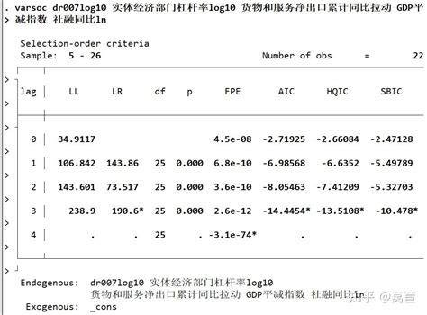 统计学习笔记1—stata建模试水 知乎