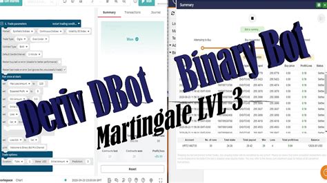 Binary Bot Deriv Dbot Script Martingale Lvl3 Youtube