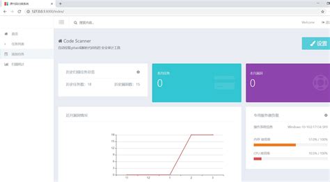 Github Fuzzingq Codescanner A Code Security Platform Based On Fortify Sca Windows