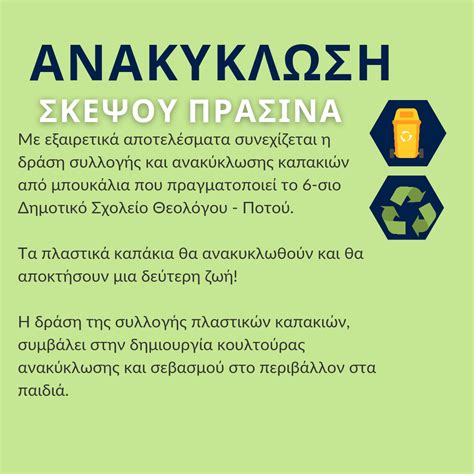 Δημοτικό Σχολείο Θεολόγου Ποτου Ανακύκλωση