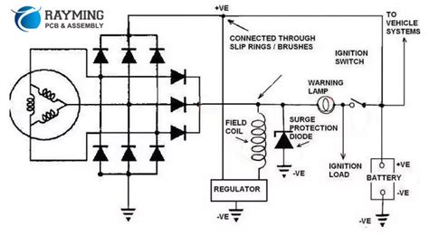 Automotive Alternator Ac Circuits