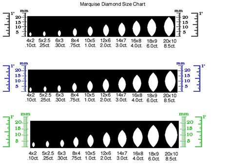 Diamond Size Charts Template Spark Premium Template Template Spark