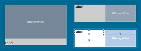 Ios Greater Than Or Equal Constraint Not Working Correctly Stack Overflow