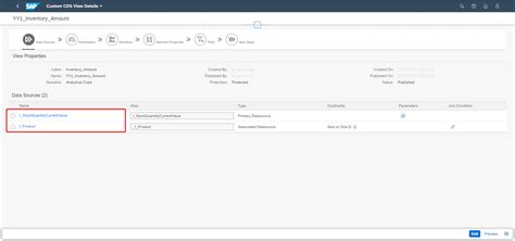 Customer Use Case Of Embedded SAC On Inventory Agi SAP Community