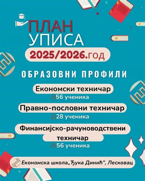 План уписа 2025 2026 Ekonomska škola Đuka Dinić Leskovac