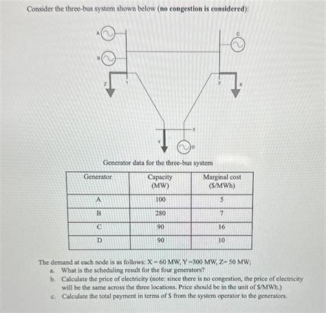 Solved Consider The Three Bus System Shown Below No