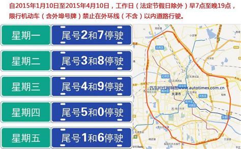 天津市限号今天 天津今天限号 大山谷图库
