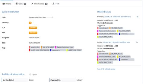 Soar Based Security Monitoring Ptp Cloud Experts Biotech Enablers