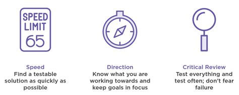 MJ S Developer Diaries Prototyping Game Systems Part Design Prototype Relationship