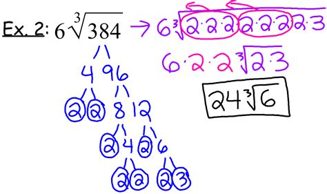 Simplifying Radicals