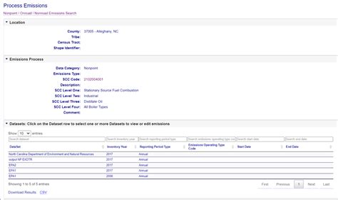 Nonpoint Onroad Nonroad Emissions