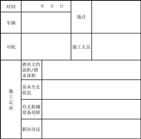 园林养护日志 word文档在线阅读与下载 免费文档