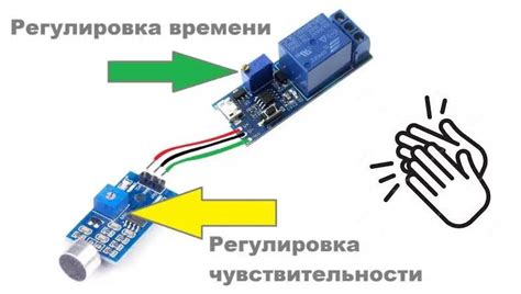 Выбор и схемы хлопковых выключателей