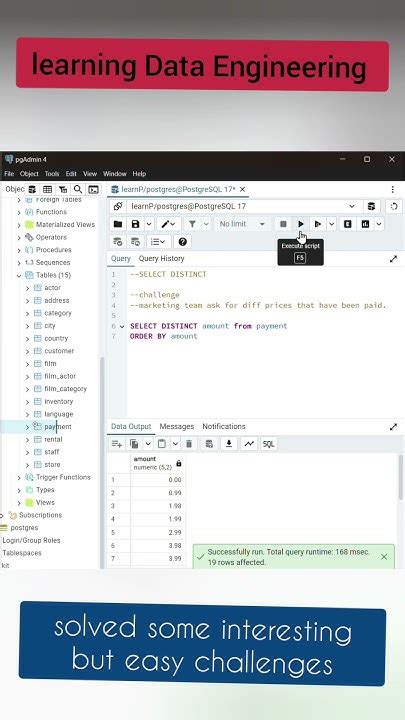 Day 1 Select Distinct And Limit In Postgresql Learning Data