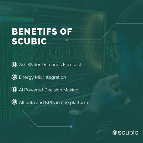 Scubic Smart Software Solutions On Linkedin Waterutilityoperations
