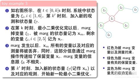 滑动窗口边缘化 知乎