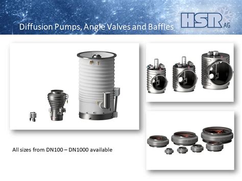 Hsr Ag On Linkedin Balzers Diffusionpump Baffle Anglevalves