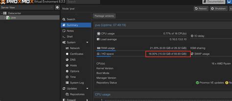 Disk Not Allocated To Pve Rproxmox