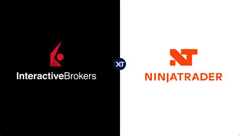 Pine Script V6 Strategy Code Examples