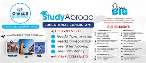 evs professional training institute 𝗠𝗘𝗥𝗡 𝗙𝘂𝗹𝗹 𝗦𝘁𝗮𝗰𝗸 𝗪𝗲𝗯 𝗗𝗲𝘃𝗲𝗹𝗼𝗽𝗺𝗲𝗻𝘁