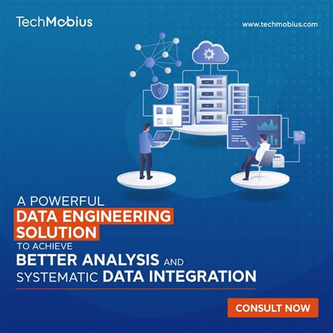 Techmobius On Linkedin Data Architecture Dataengineering