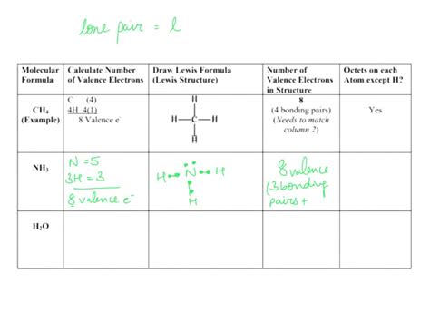 Becl2 Electron Pair Geometry