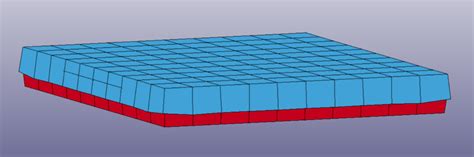 How To Model Compressive Behavior In Tiebreak Contact In Ls Dyna Researchgate