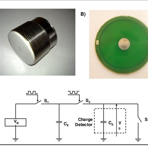 The Ice Sensor A Picture Of The Ice Sensor B Picture Of The