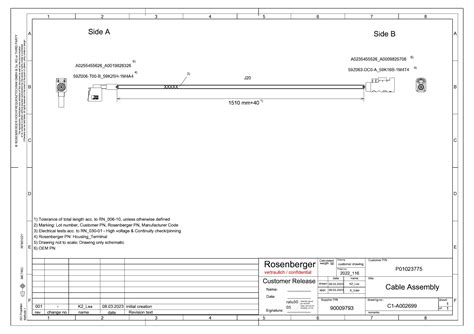 Dataconverter Object Detection Dataset And Pre Trained Model By Projects