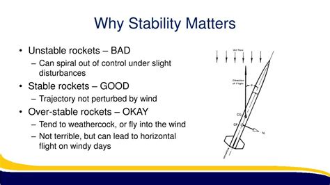 Ppt A Scientific Guide To Hobby Rocketry Powerpoint Presentation