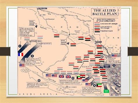 Operation Desert Storm Overview Of The Gulf War