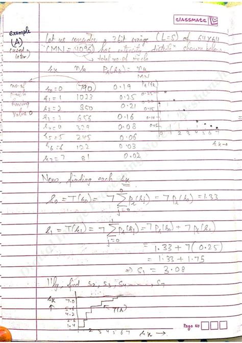 Digital Image Processing Notes Akshansh PDF Technology Computing