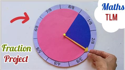 Fraction Maths Project Easy Maths Working Model Fraction Maths Tlm Maths Project Maths Model