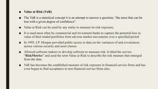 Value At Risk PPTX
