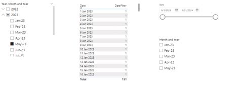 How To Modify The Slicer To Show Range Of Month Ba Microsoft