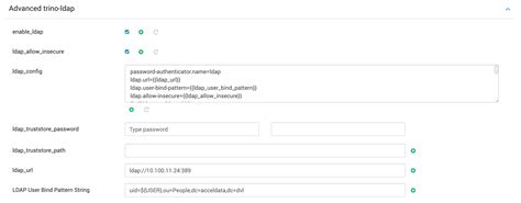 Set Up Trino Ssl Acceldata Open Source Data Platform