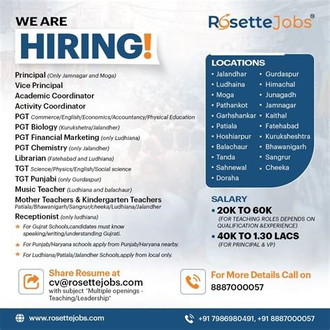 Kashish Nagwani On Linkedin ️ We Are Hiring In