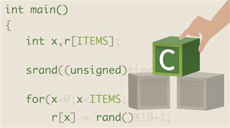 10 life hacks to improve your problem solving skills in programming 2024 guide jaxtr