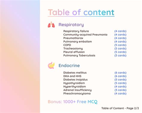 Pathophysiology Flashcards Part 1 118 Cards PRINTED SHIPPED Revision Cards For Nursing