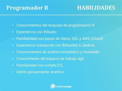 ¿qué Hace Un Programador R Perfiles It Carrera