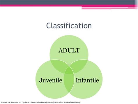 Late Onset Tay Sachs Disease Pptx