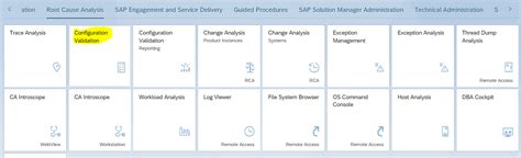 Configuration Validation To Monitor Client Setting Sap Community