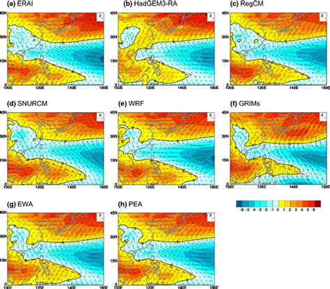 As In Fig 4 But For Wind M S⁻¹ Vector And Zonal Wind Speed M S⁻¹